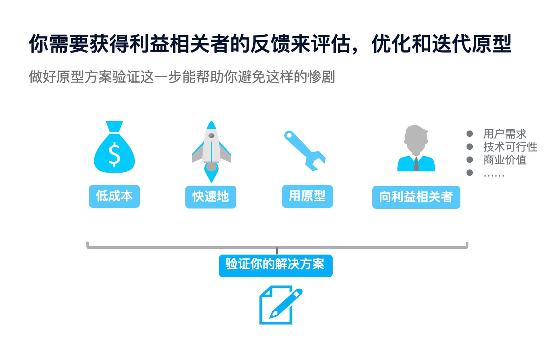 幻灯片5 – Runwise.co