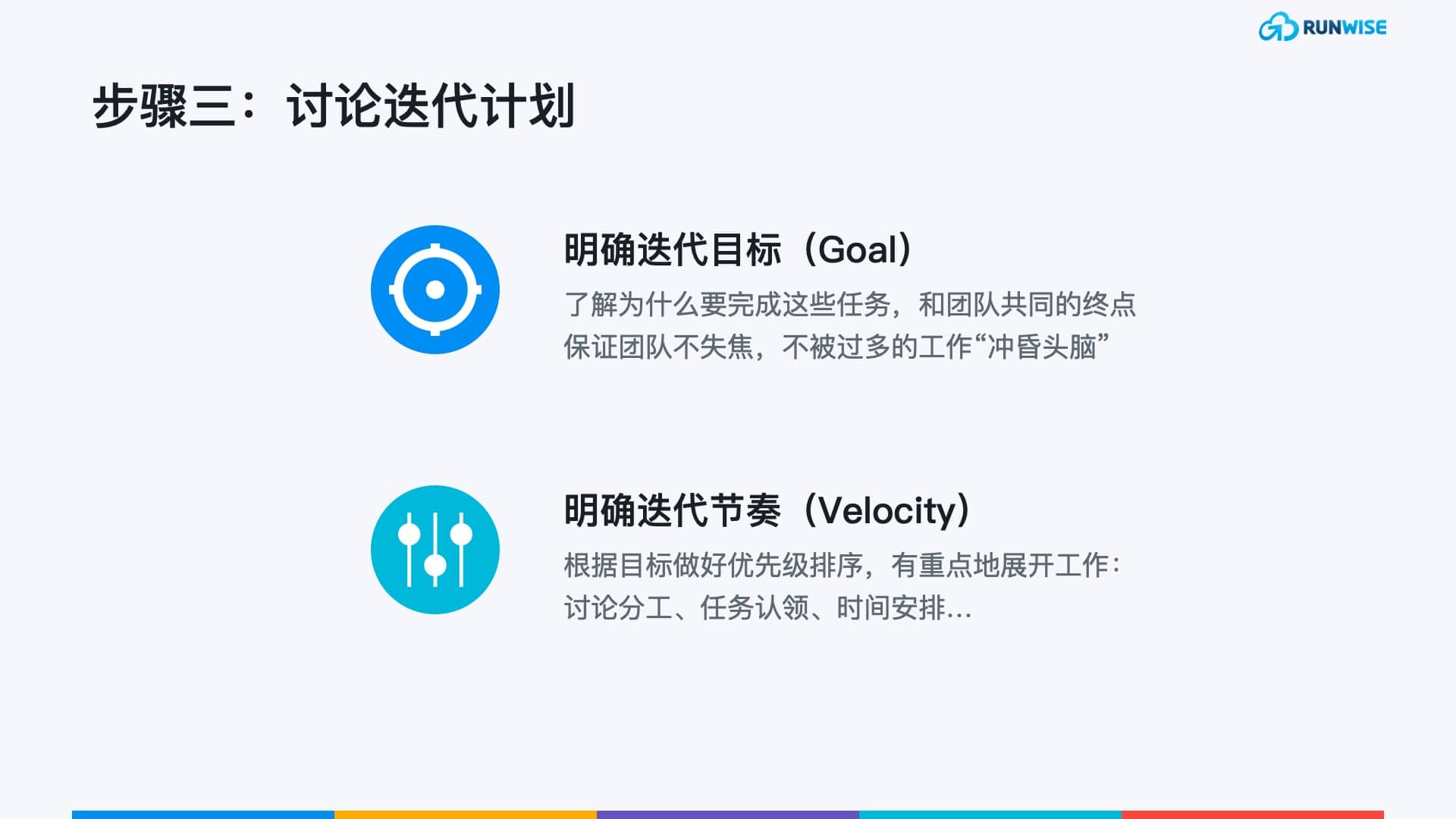 幻灯片53 – Runwise.co