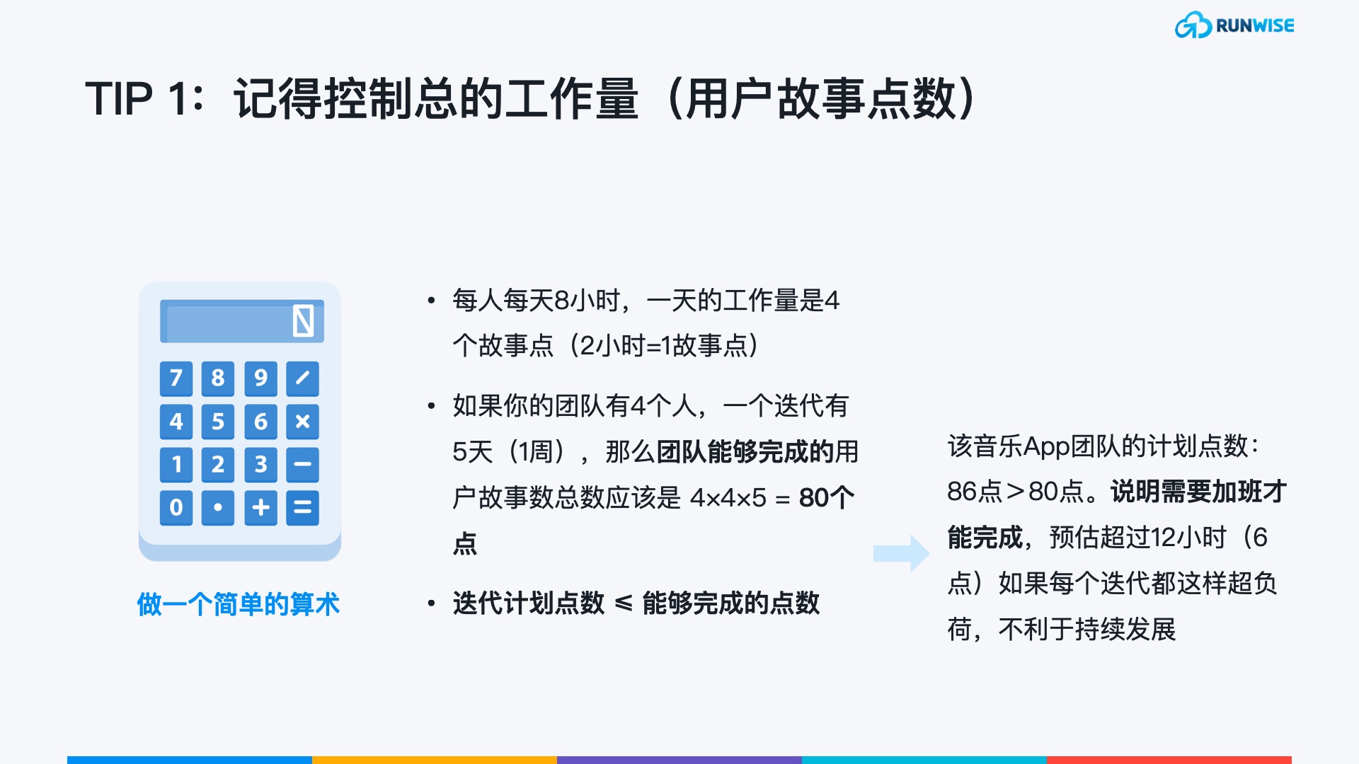 幻灯片55 – Runwise.co