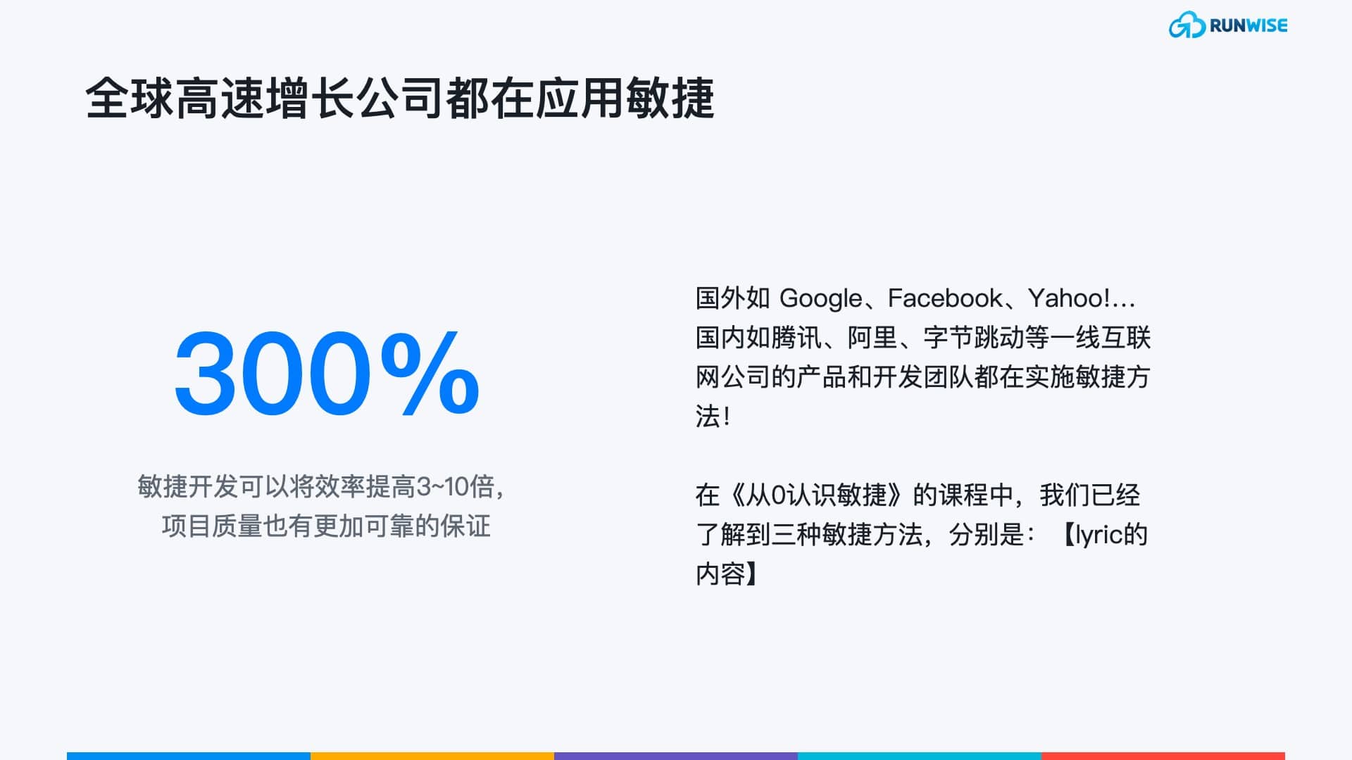 幻灯片03 – Runwise.co